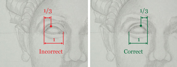 Classical portrait drawings by Carlos, Drawing Academy student ...