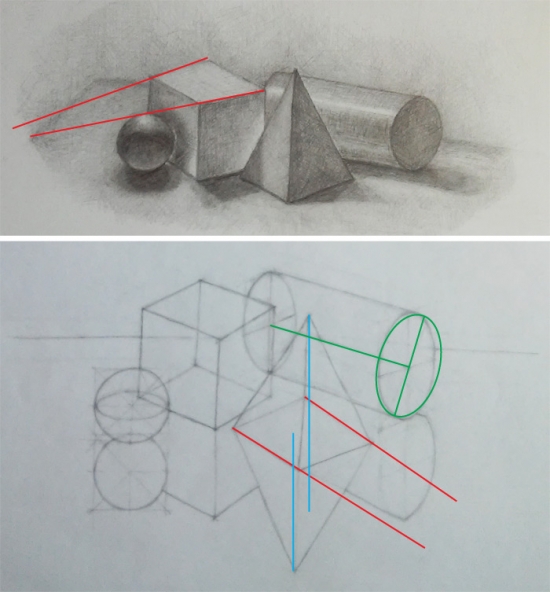 Constructive drawing critique - Drawing Academy | Drawing Academy