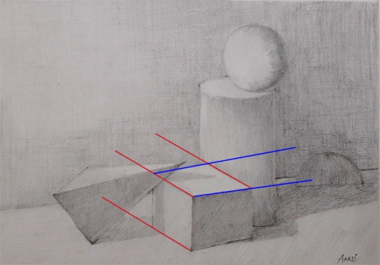Constructive Drawing Critique - Still life - Drawing Academy
