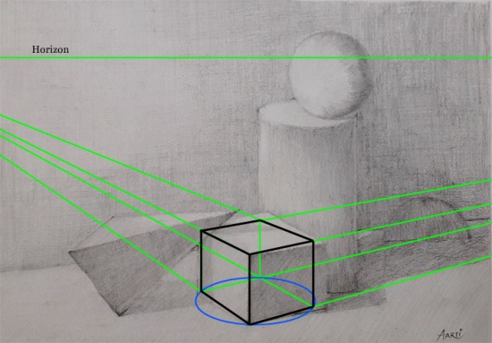 Constructive Drawing Critique - Still life - Drawing Academy