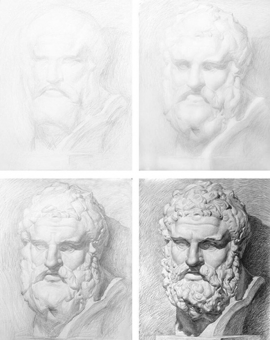 How to draw accurately from memory or life - Drawing Academy | Drawing ...