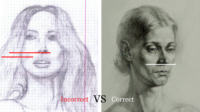 Why draw what you know? - Drawing Academy | Drawing Academy