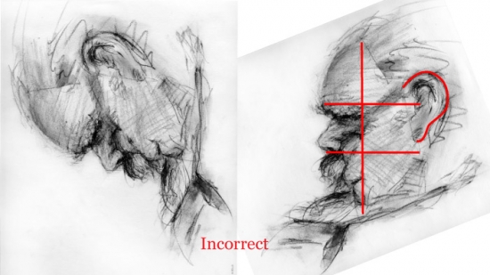 Why draw what you know? - Drawing Academy | Drawing Academy