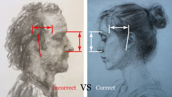 Why draw what you know? - Drawing Academy | Drawing Academy