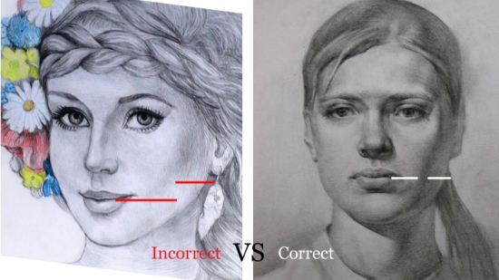 Why draw what you know? - Drawing Academy | Drawing Academy